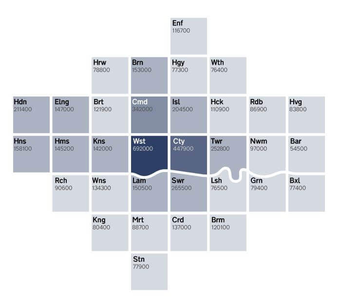 WHY. | BLOG | Why a Non-Geo-graphic Map is Perfect for Data-Plotting.